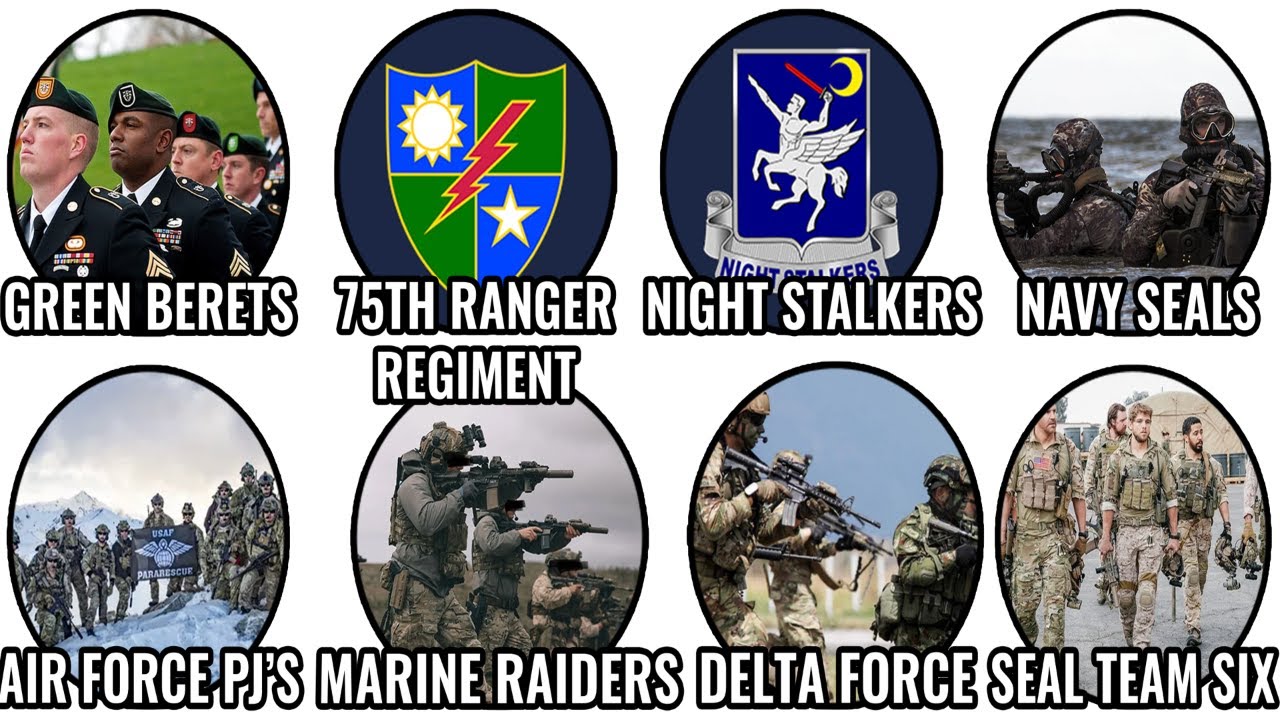 Every U.S Special Operations Force Explained In 12 Minutes.