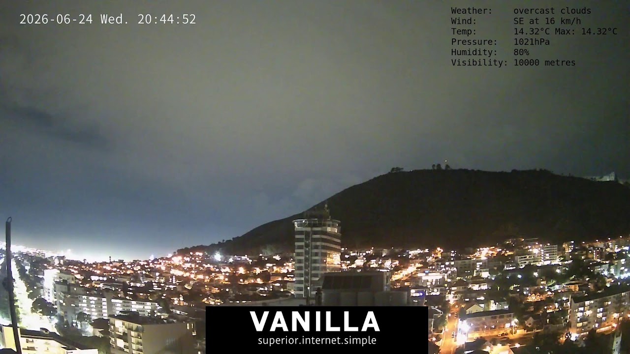 Signal Hill Panorama from Twin Towers - Live Webcam | GeoWebcams