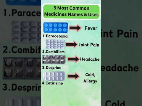 5 Most Common Medicines #shorts #medico #science #medicine #pharmacy #subscribe