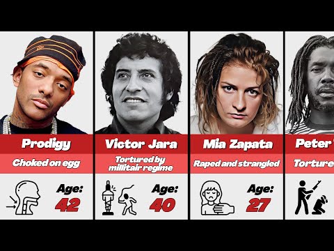 😱 Musicians Who Met The Most Tragic Deaths