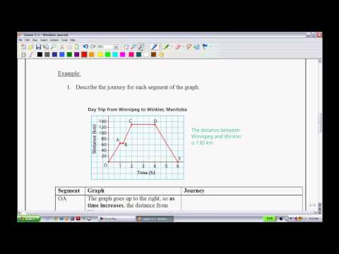 5.3 – Interpreting and Sketching Graphs | Math 421A