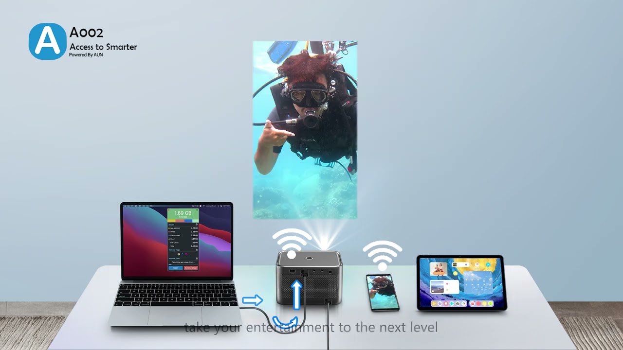 AUN A002 | Android LCD Projector | HD Resolution