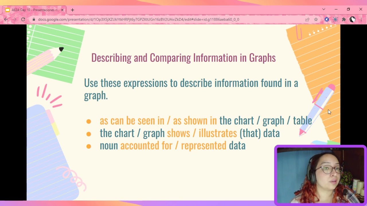 VP2 - Unit 2 - Writing - Describing Graphs