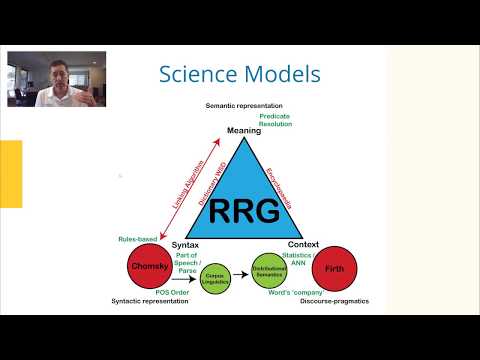 Pat's NLU Series - Overview