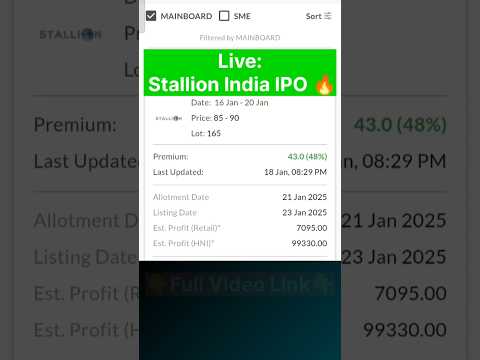 Stallion india ipo gmp today 🔥 #shorts #ytshorts #ipo #ipogmp #stallion #trending #viralshorts