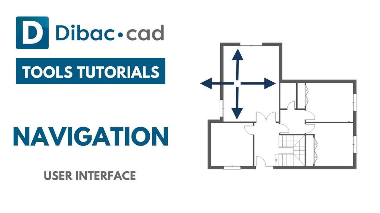 #3 Navigation | User Interface
