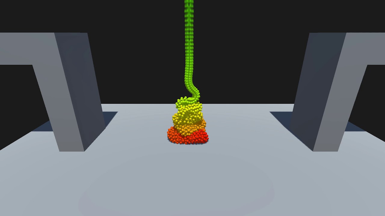 Obi Fluid - conformation constraints