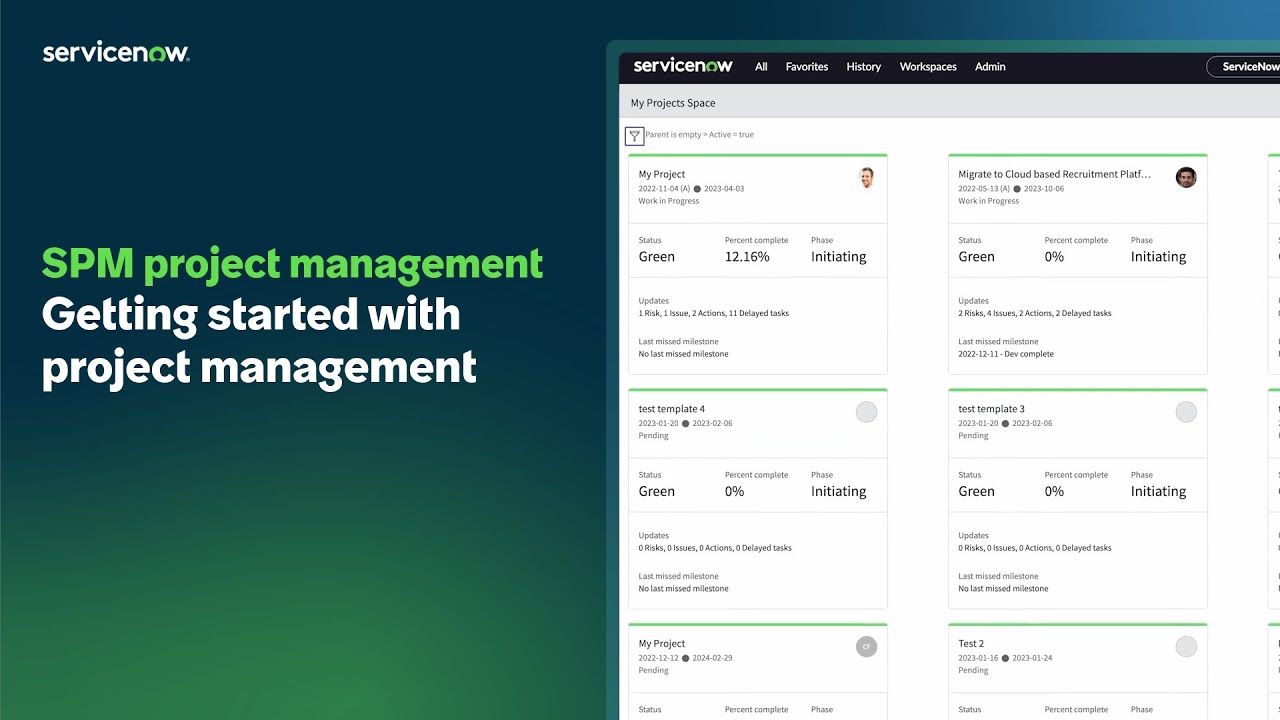 SPM project management | Getting started with project management