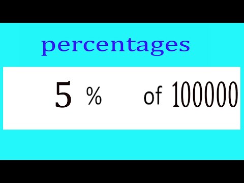 Percentages 5 Percentage(%) of 100000