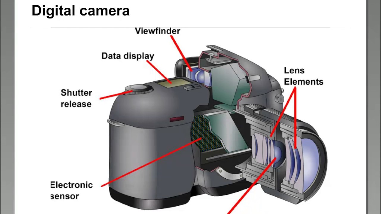 Digitizing Documents: Mechanics and Methodology - James Tanner