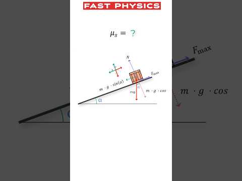Coefficient of Static Friction Experiment (Class 11 Physics) | Friction on Inclined Plane