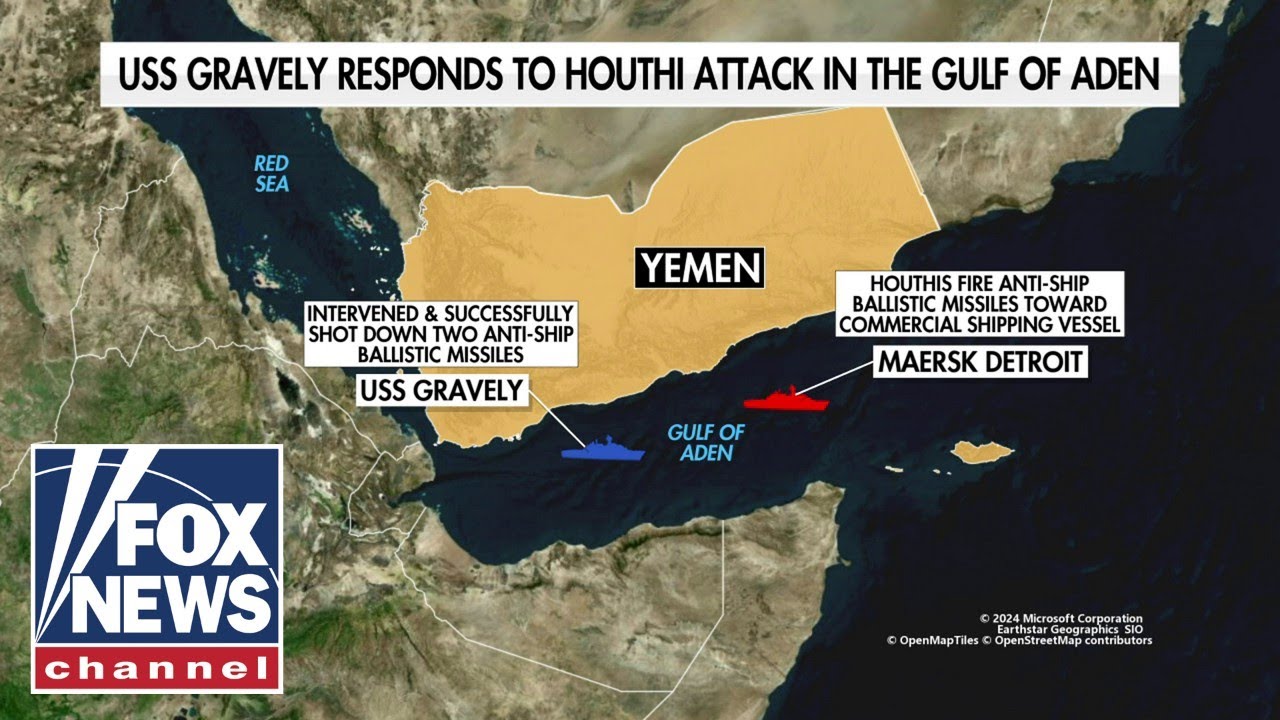 US Navy intercepts Houthi attack in the Gulf of Aden