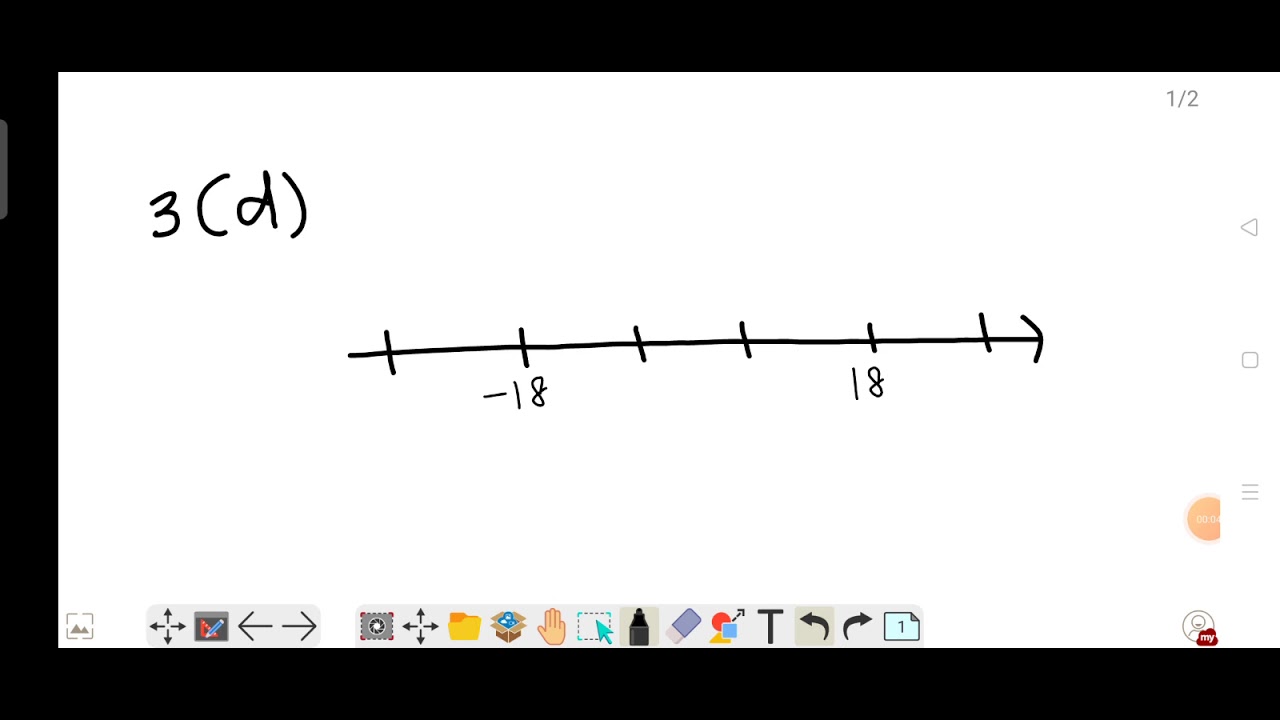 Soalan latihan integer