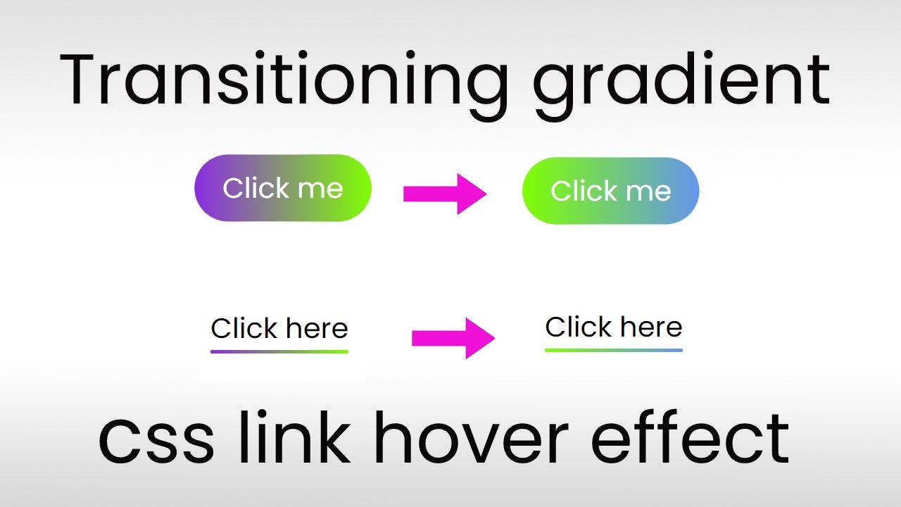 CSS Transitions: Gradient Button Hover Effects