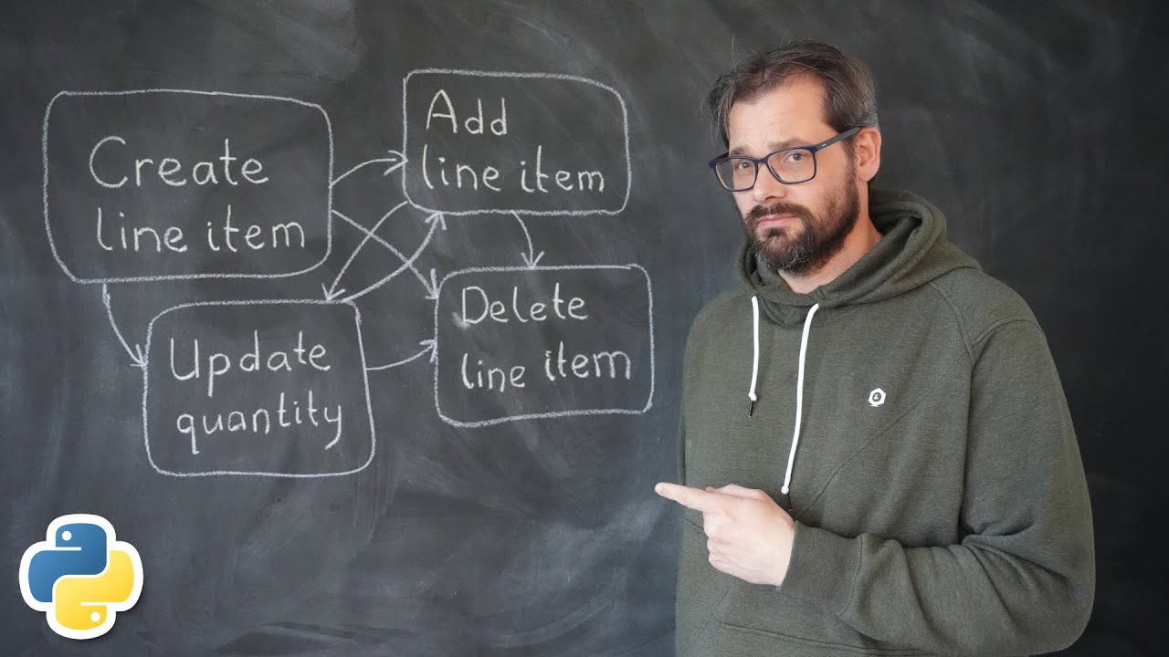 How to Use Hypothesis for Model-based Testing (Step by Step)