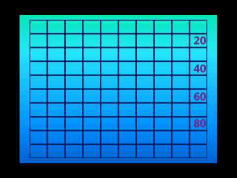 Skip Counting by 20's on the 100's Chart