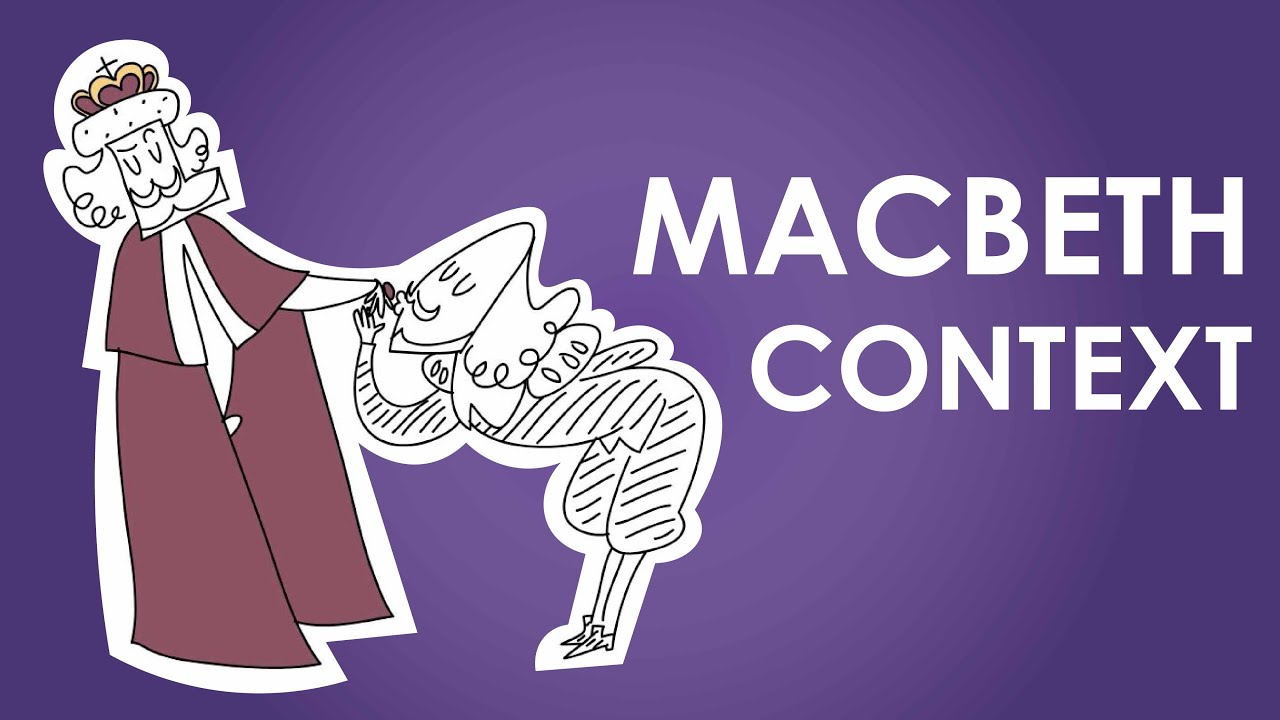 Macbeth Contextual Analysis - Shakespeare lesson
