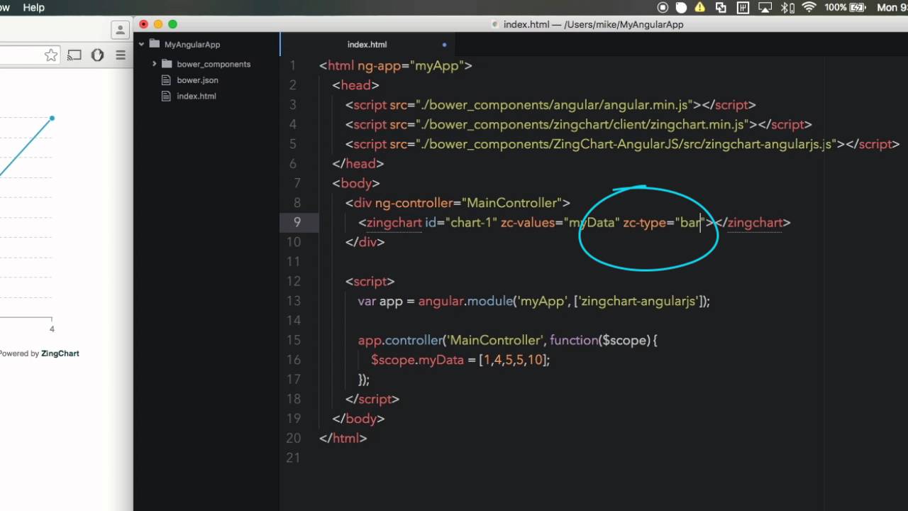 How to Add Interactive Graphs to Your AngularJS Project