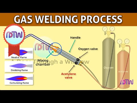 GAS WELDING | Oxy-acetylene welding