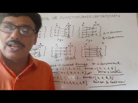 Mapping or function/Basic concept/Part1