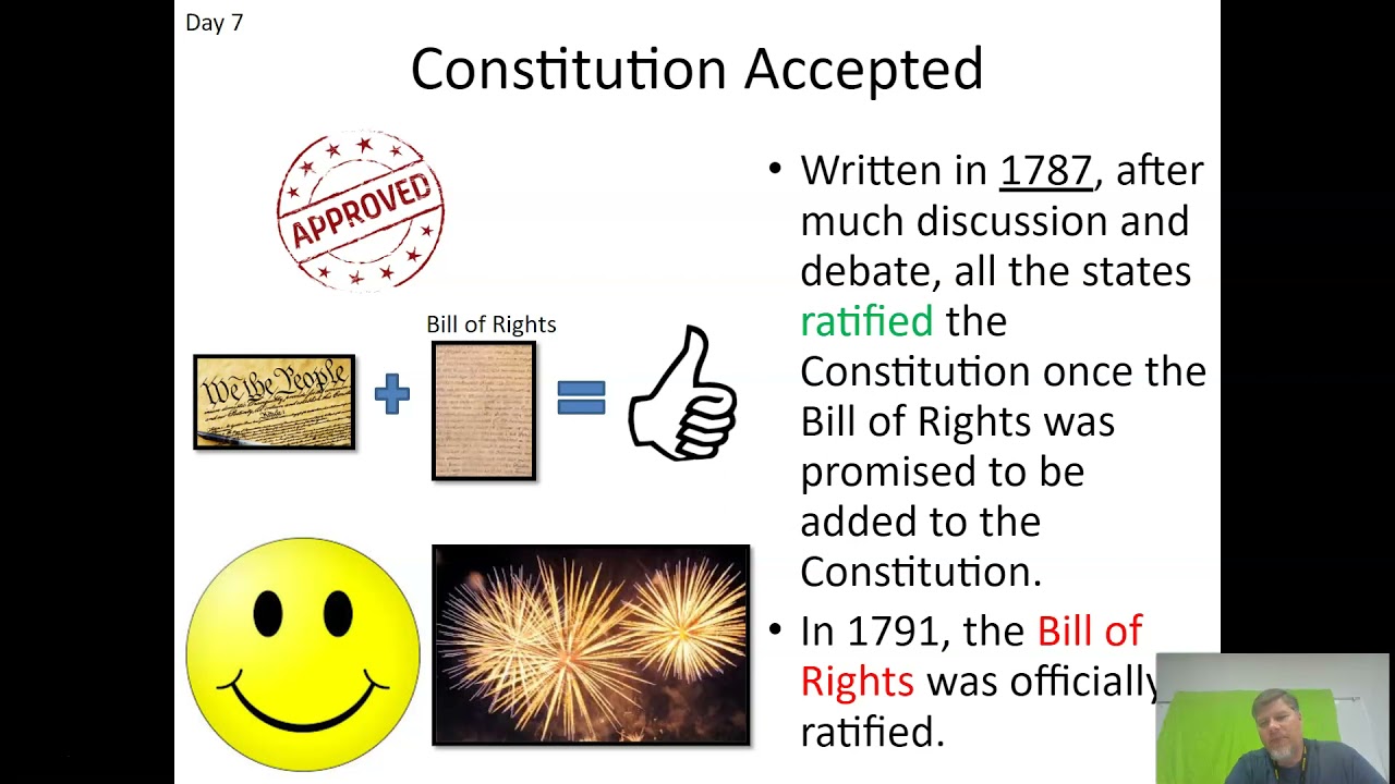 Constitution Review