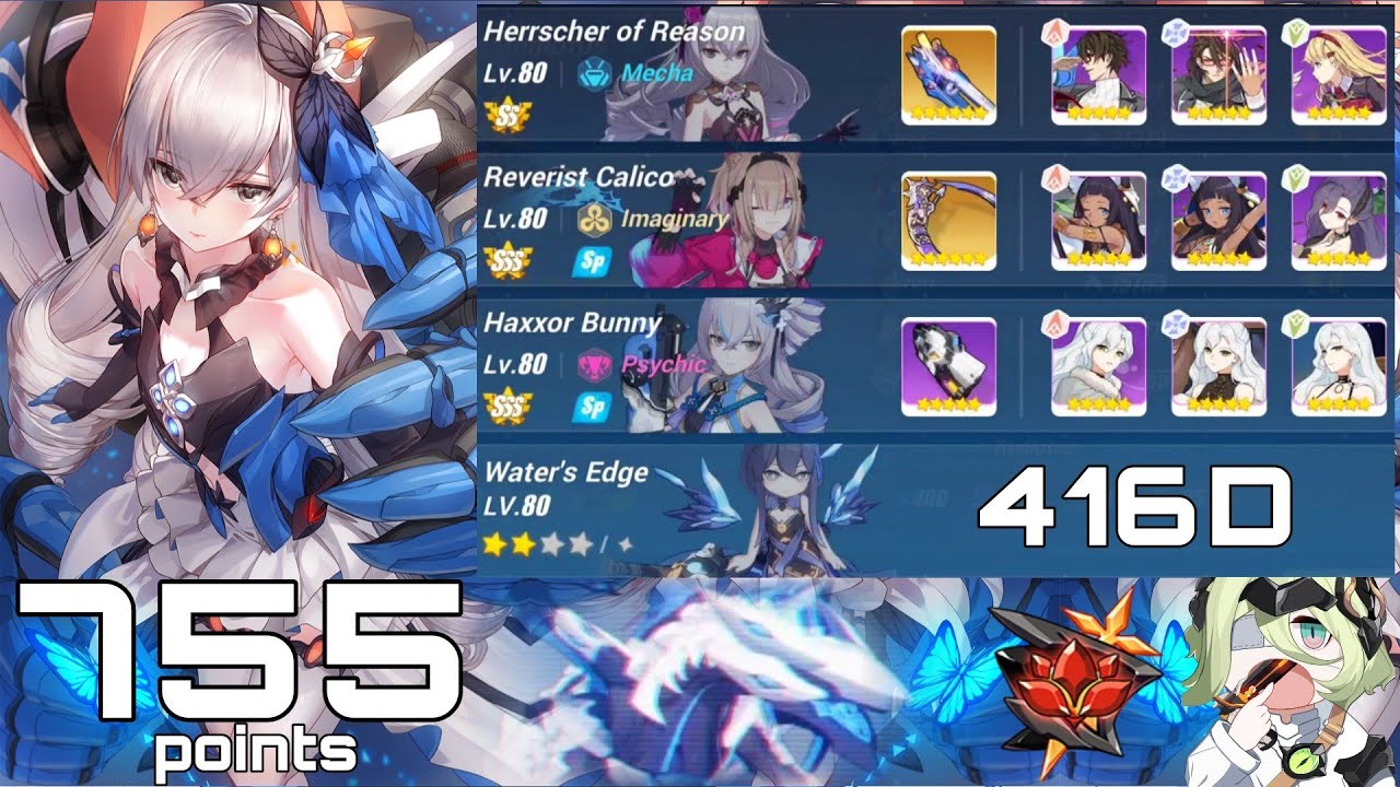 Benares - Red Lotus - Arustats