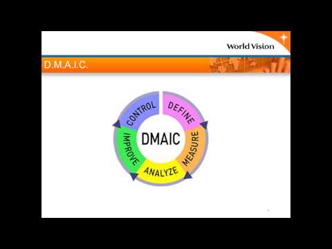 DMAIC DMADV 04152014