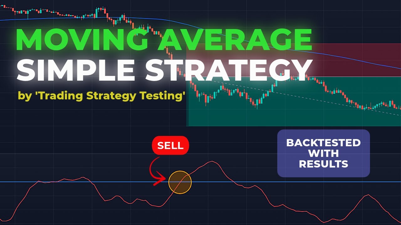 Moving Average Simple Strategy By Trading Strategy Testing BACKTESTED
