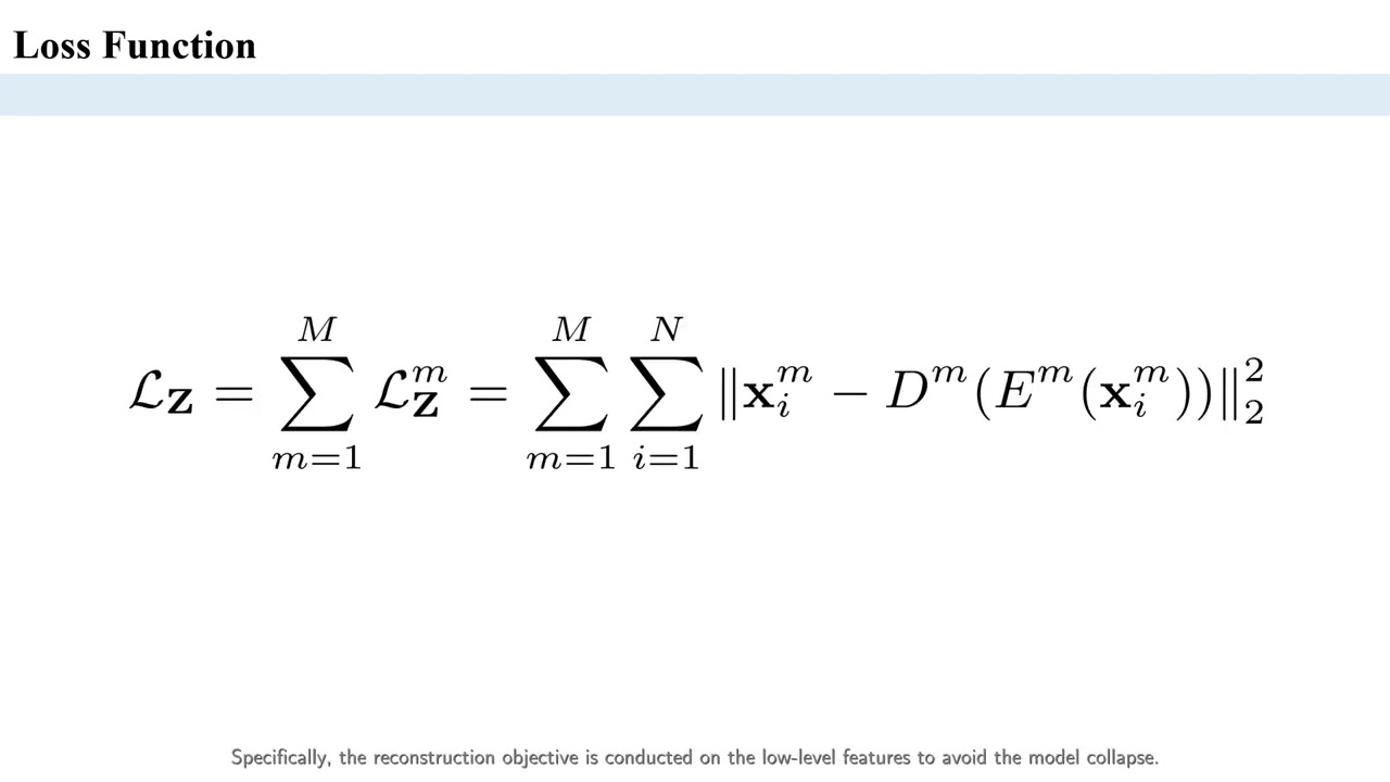 Multi Level Feature Learning for Contrastive Multi View Clustering | CVPR 2022