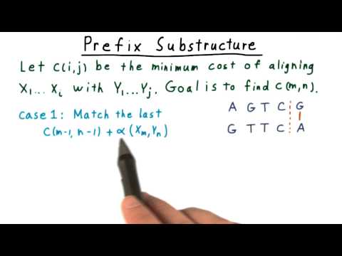 Learn Prefix Substructure Georgia Tech Computability Complexity Theory Algorithms - Mind Luster