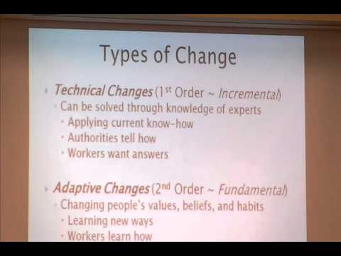 Change Theory: Types of Change
