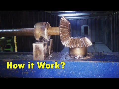 What is angle gearbox ? How it work ? why would you use a right angle gearbox?