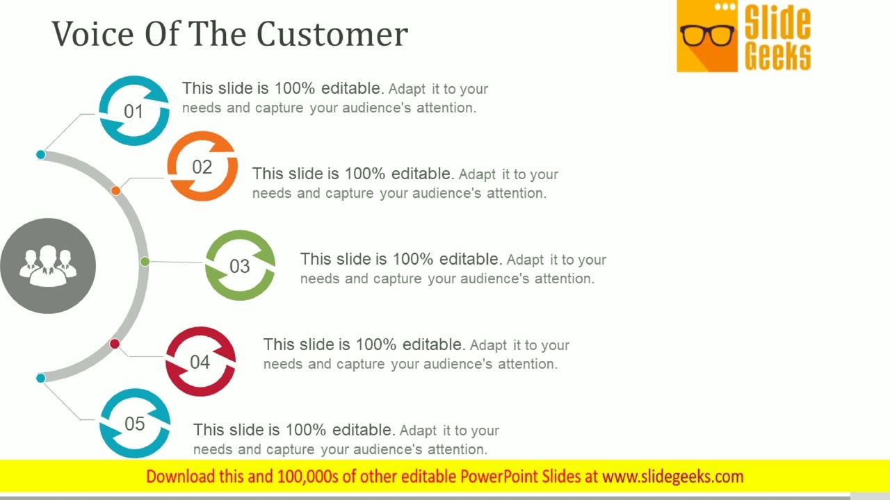 Voice Of The Customer Ppt Powerpoint Presentation Icon Aids
