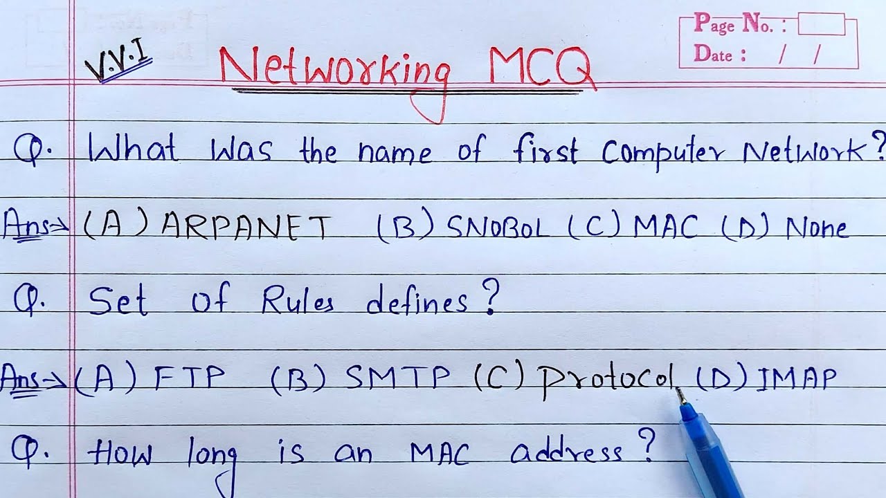 Networking Most Important MCQs | Learn Coding