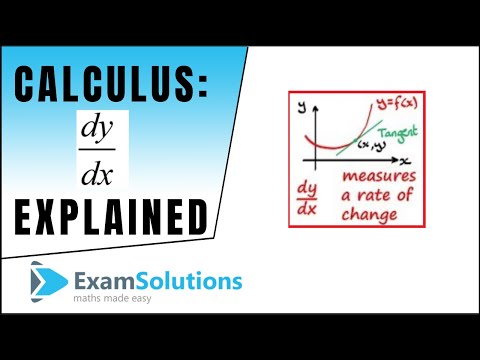 IB SL Calculus 1 – IB Maths Resources from Intermathematics