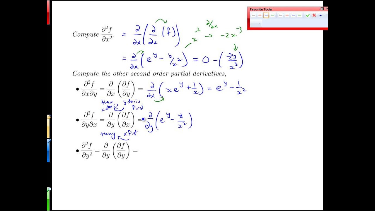 Unit 21-4 Higher-Order Partial Derivatives