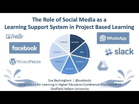 Using Social Media in PjBL | The Project Based Learning (PjBL) Toolkit