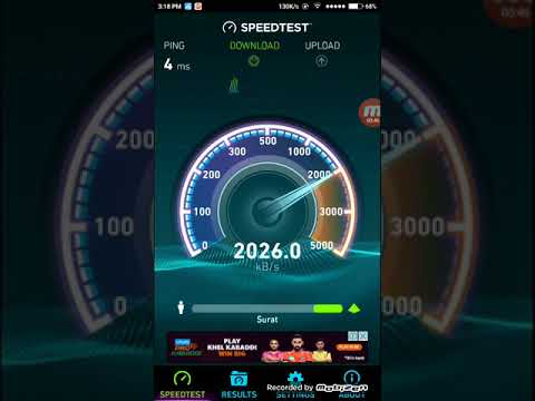 You brodband 12mbps plan (speed test)