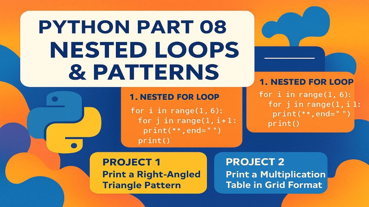 Python For Loop Tutorial Part 8 | Learn For Loop in Python with Multiplication Table Example