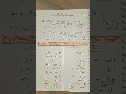 #3 Short video|سابقہ - لاحقہ | Suffix- prefix|Basic Urdu Grammar | For Class- 6th to 12th #shorts