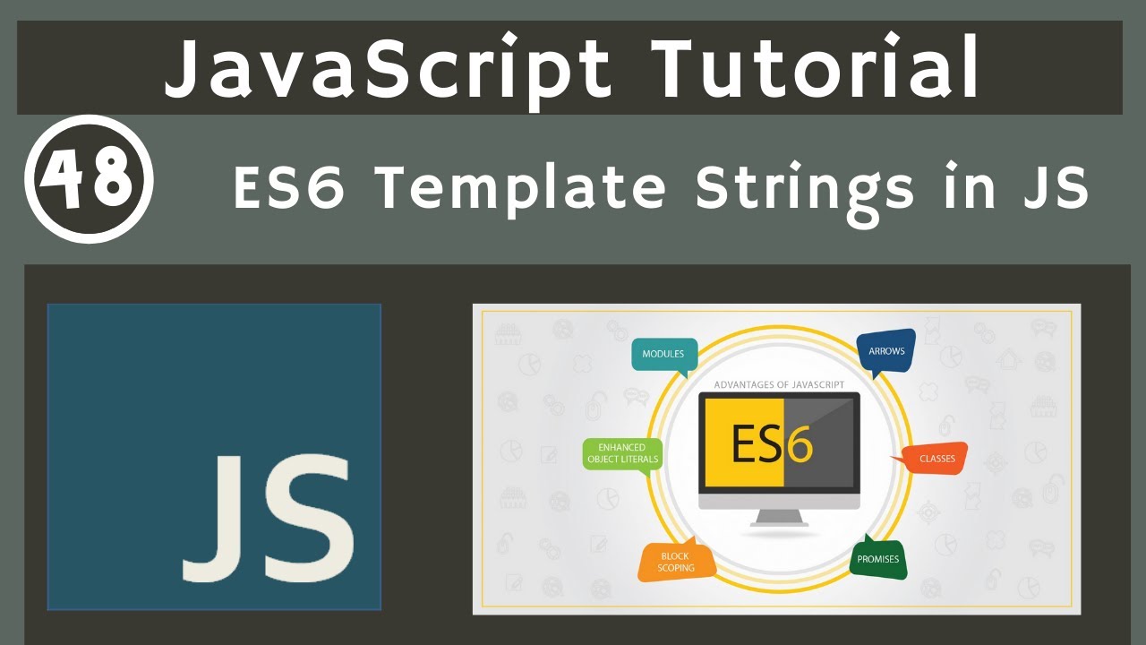 48. ES6 Template Strings Concept in JavaScript | javascript tutorial | UiBrains | NAVEEN SAGGAM