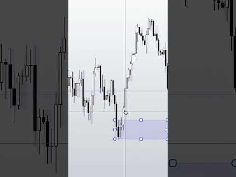 How to identify a POI in forex ? #forex #fx #trading #crypto #ict