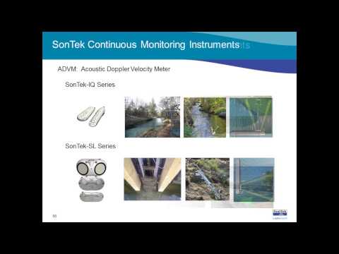 The Fundamentals of Velocity Indexing Technique
