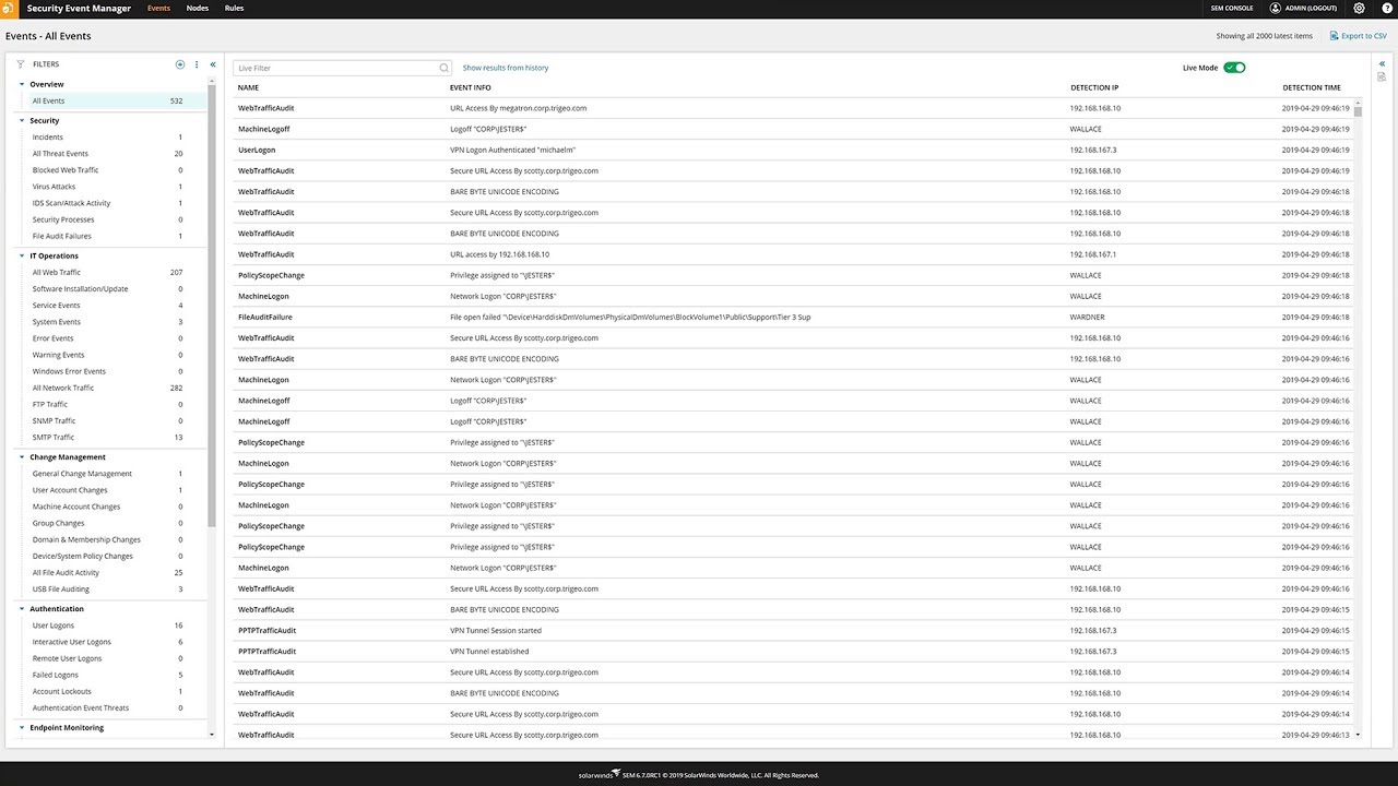 Events Console | SolarWinds Security Event Manager