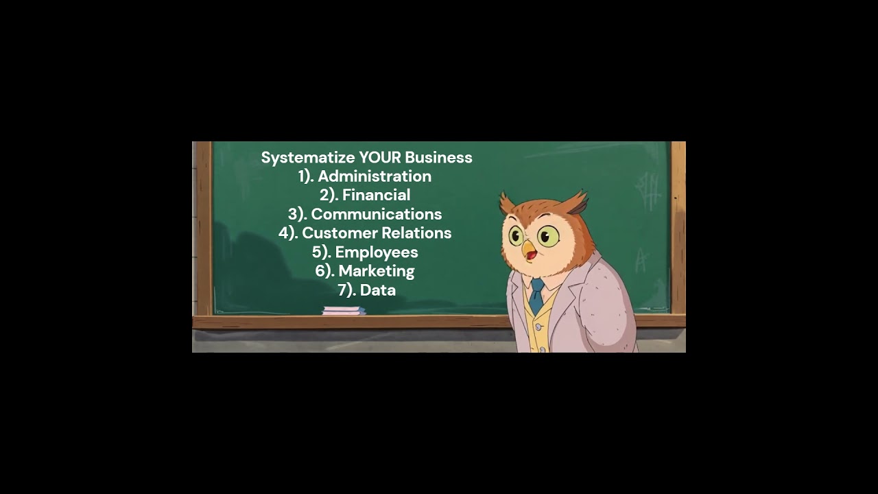How To Systematize YOUR Business #businesshelp #wherebusinesshappens #businesshelp #businessideas