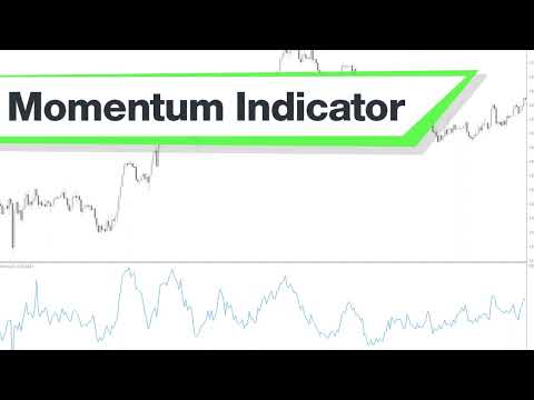 Momentum Forex Indicator MT4 - Best Review For 1 Minute