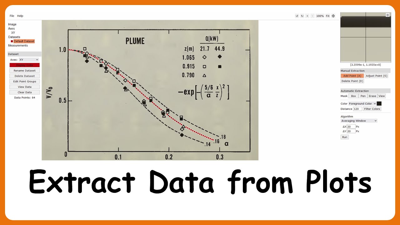 How to Extract Data Points from Plots | WebPlotDigitizer Tutorial