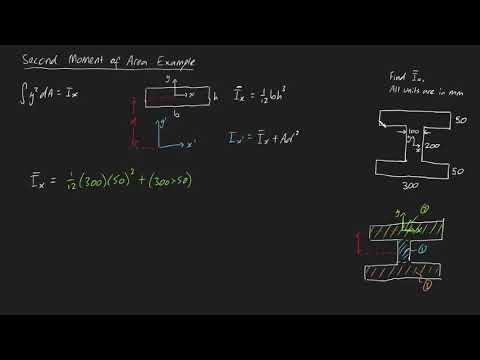 Second Moment of Area Example 4 (I beam)
