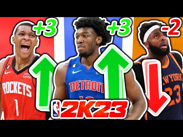 How to get updated NBA 2K23 rosters in the game?