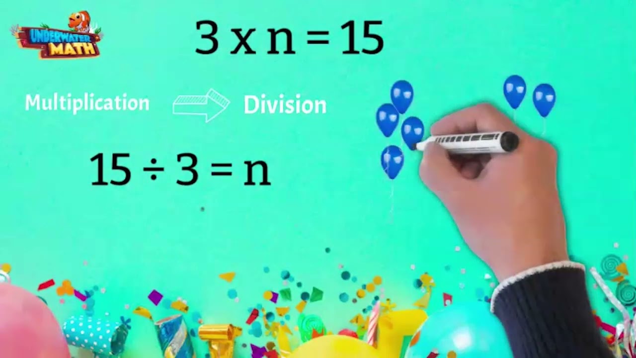 Finding Unknowns in Multiplication - 3rd Grade